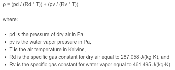 Air Density Calculator - Calculator Academy
