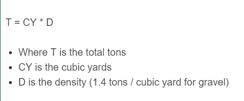 Yards to Tons Calculator - Calculator Academy