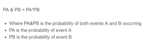 Compound Probability Calculator - Calculator Academy