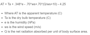Apparent Temperature Calculator - Calculator Academy