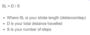 Stride Length Calculator - Calculator Academy