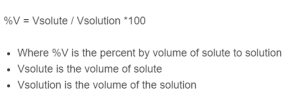 Percent Volume Calculator - Calculator Academy