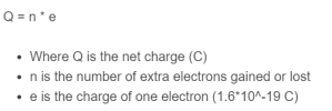 Net Charge Calculator - Calculator Academy