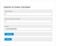 Calories To Grams Calculator Calculator Academy