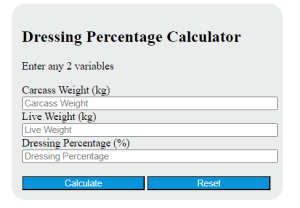 Dressing Percentage Calculator - Calculator Academy