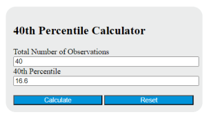40Th Percentile Calculator - Calculator Academy