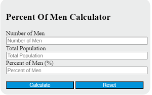 Percent of Men Calculator - Calculator Academy
