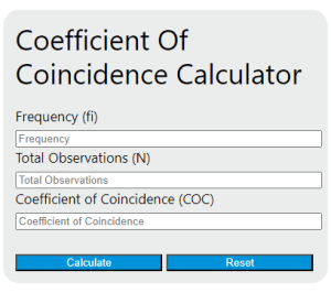 Coefficient Of Coincidence Calculator - Calculator Academy