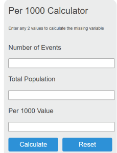Per 1000 Calculator - Calculator Academy