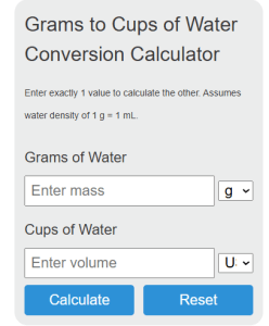 Grams to Cups of Water Conversion Calculator - Calculator Academy