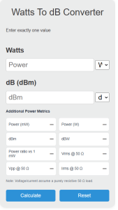 Watts to dB Converter