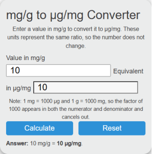mg/g to ug/mg Converter - Calculator Academy
