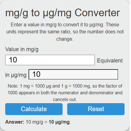 mg/g to ug/mg Converter - Calculator Academy