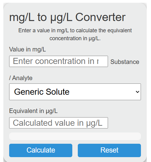mg/l to ug Converter - Calculator Academy